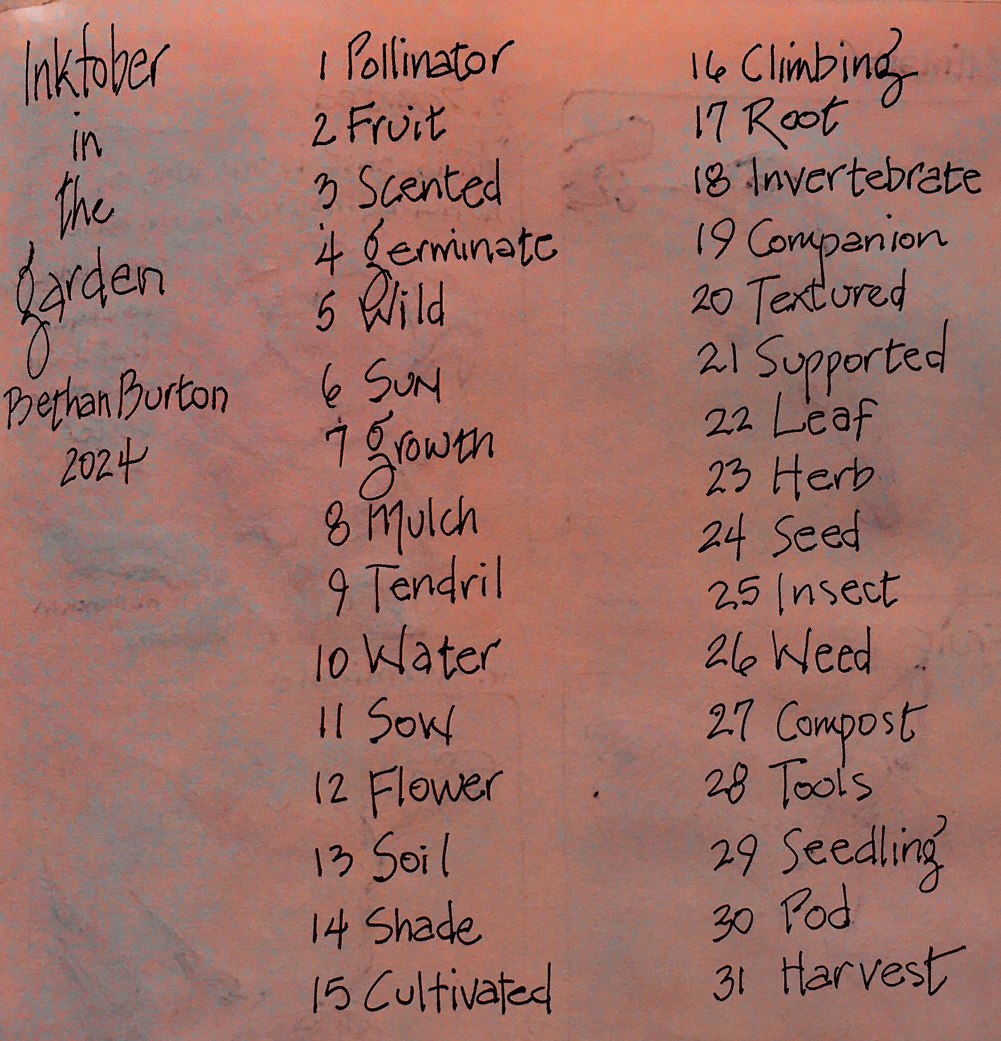 Inktober 2024 – An Inspired Garden-Themed Challenge – a curious nature